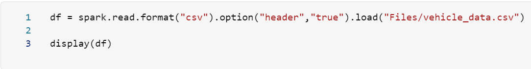 Using Microsoft Fabric for In-Depth Data Profiling – The Meloro Fabric Blog