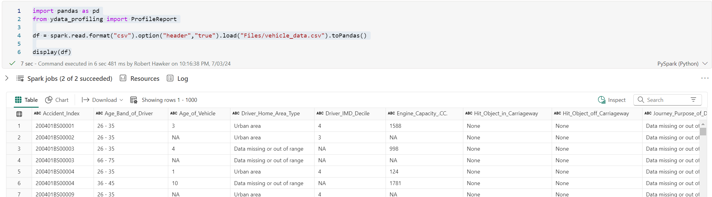 Using Microsoft Fabric for In-Depth Data Profiling – The Meloro Fabric Blog